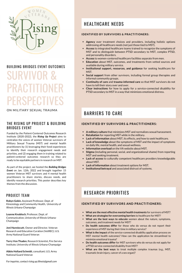 #post_titleVetREC | Veteran Research Consulting