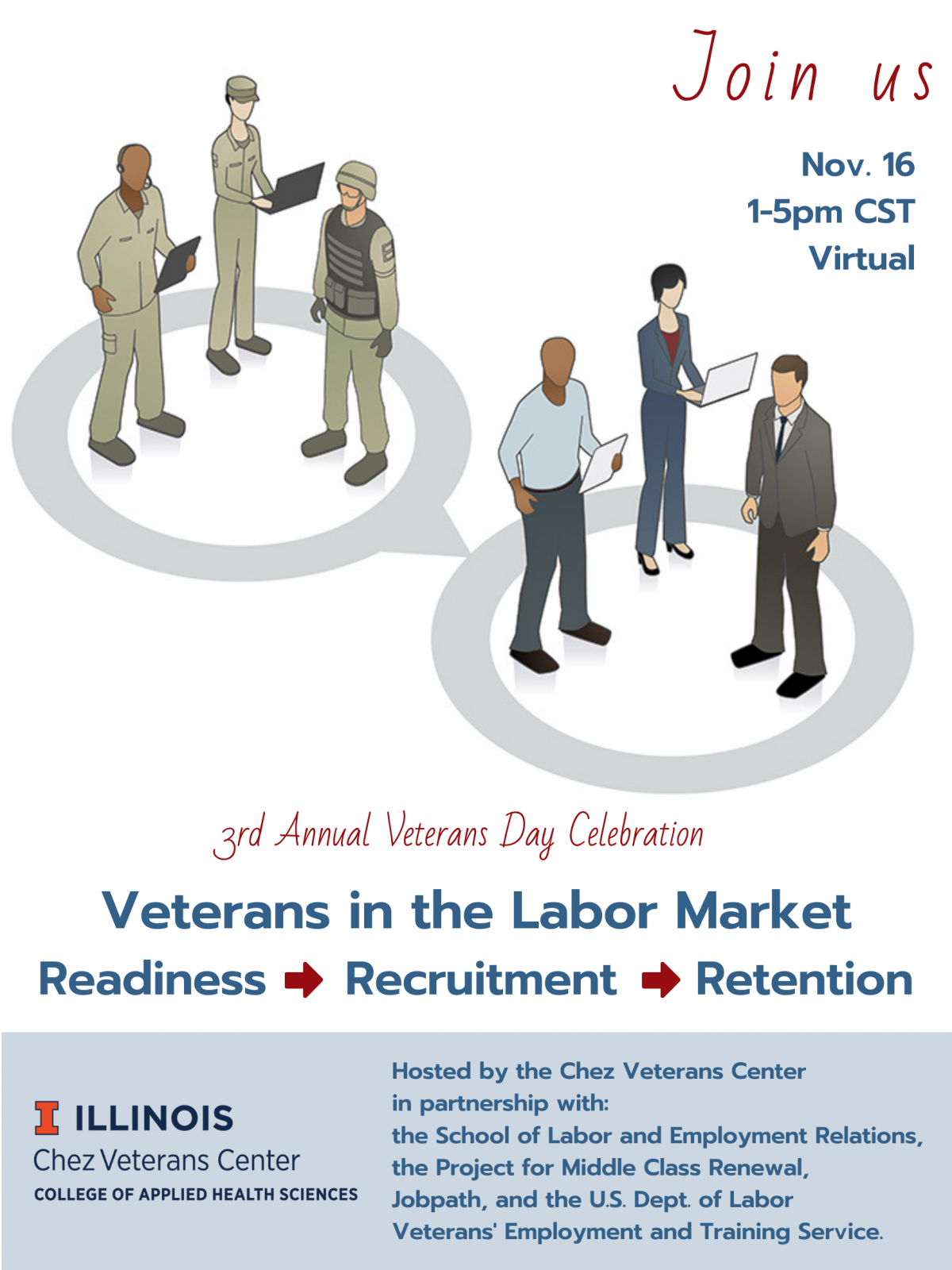 #post_titleVetREC | Veteran Research Consulting