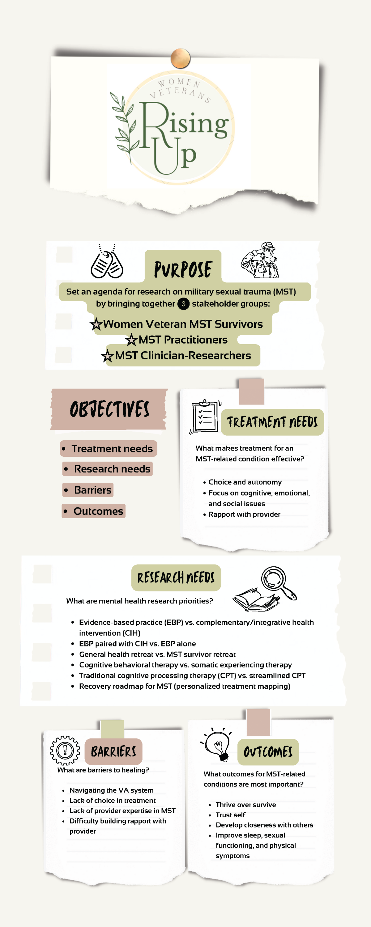 #post_titleVetREC | Veteran Research Consulting